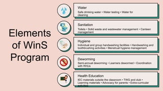 PROJECT-3STAR WinS program2023-2024.pptx