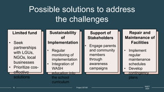 PROJECT-3STAR WinS program2023-2024.pptx