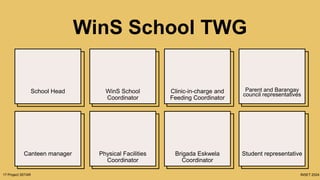 PROJECT-3STAR WinS program2023-2024.pptx