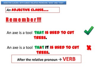 Project adjective clauses with subject and objective relative pronouns ...