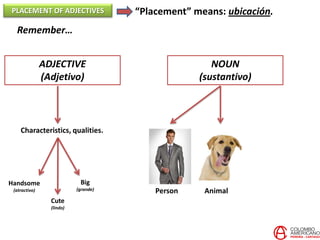 Course 2-Unit 6: Adjective of places. | PPT