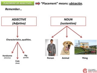 Course 2-Unit 6: Adjective of places. | PPT