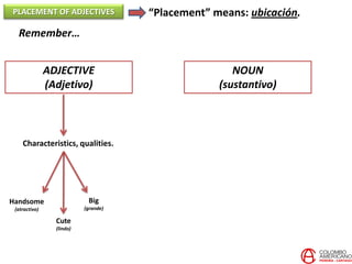 Course 2-Unit 6: Adjective of places. | PPT