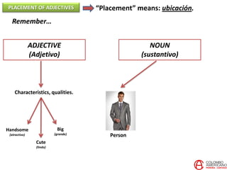 Course 2-Unit 6: Adjective of places. | PPT