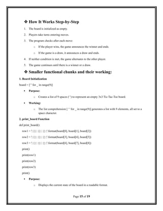 PROJECT(voting system, rock paper scissor, emoji creation , tick tack ...