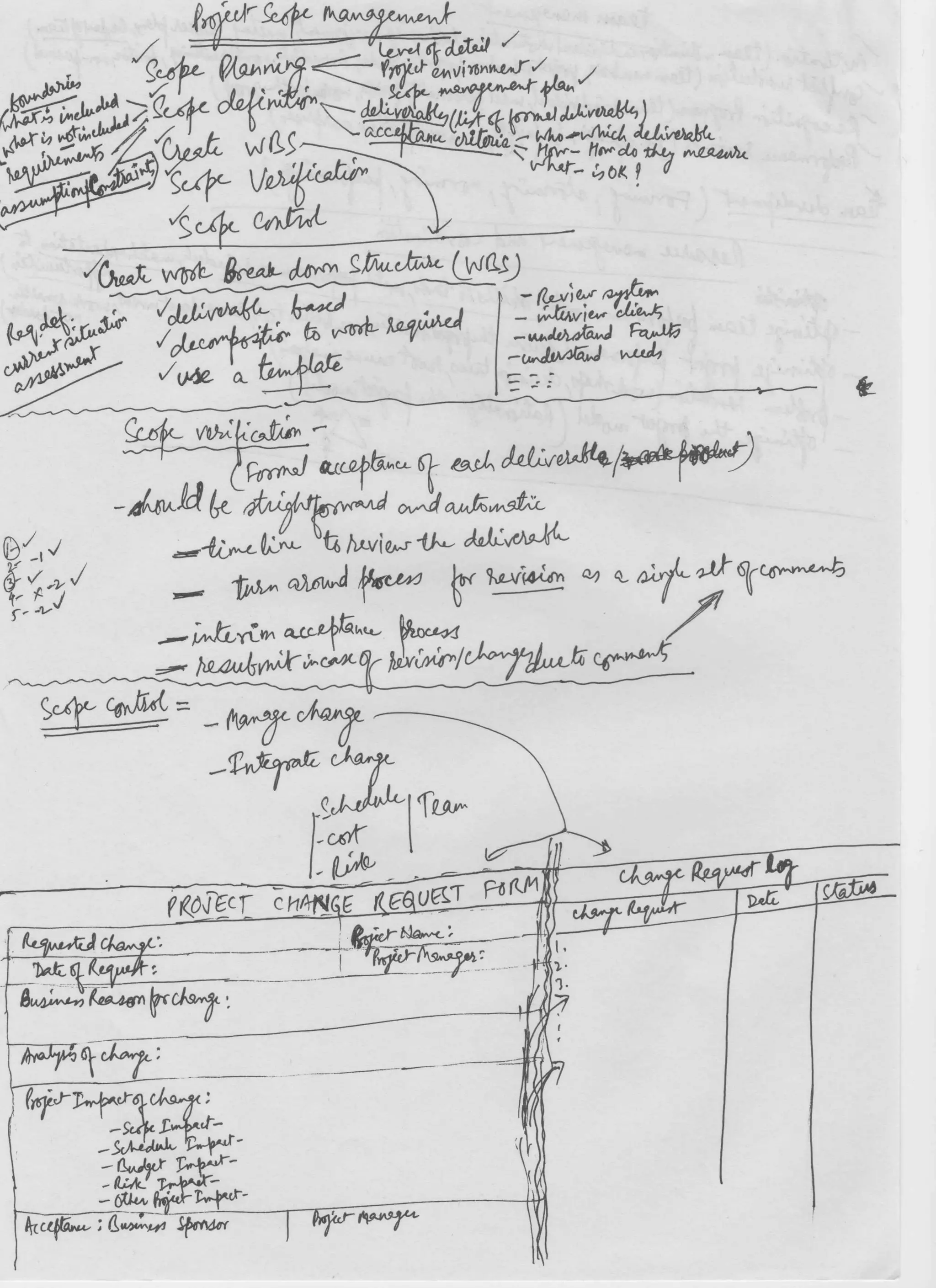 Project and-agile-project-management - lecture notes | PDF
