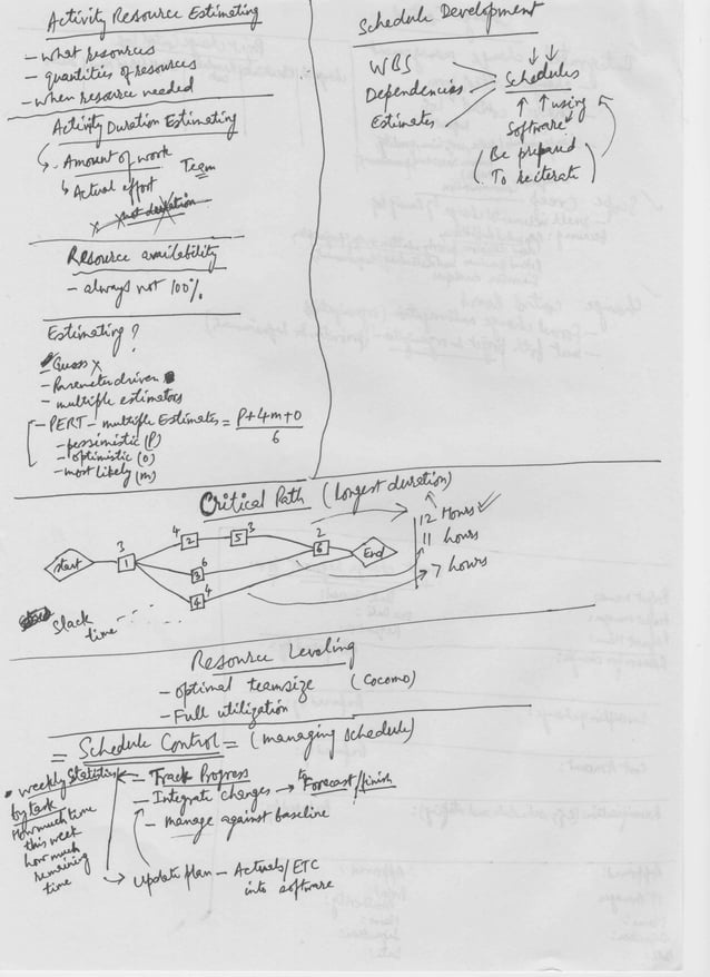 Project and-agile-project-management - lecture notes | PDF