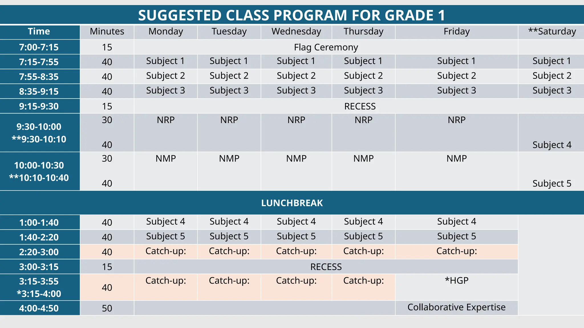 PROJECT-BANGON-ARAL.PROJECT-BANGON-ARAL.pptx