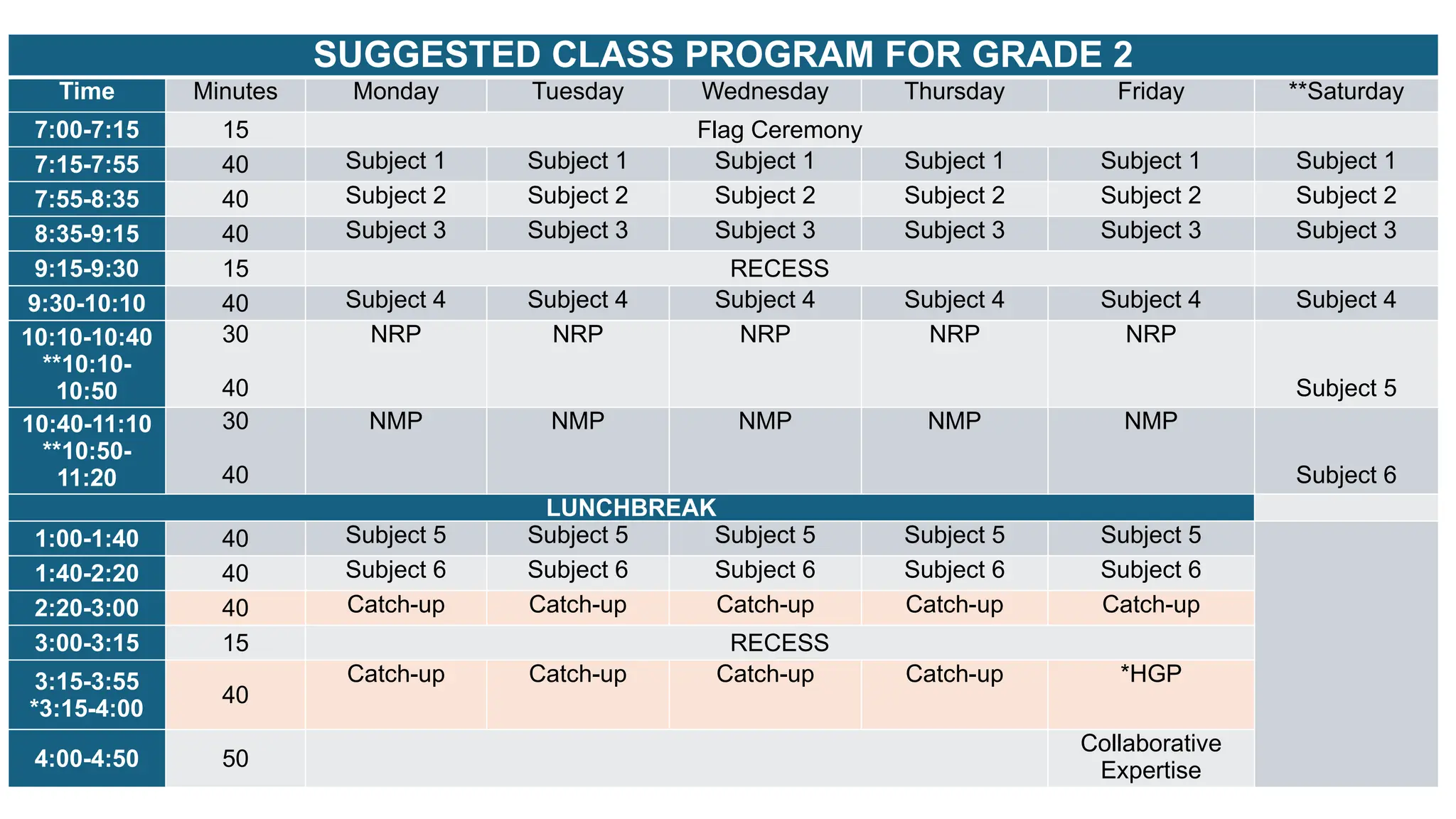 PROJECT-BANGON-ARAL.PROJECT-BANGON-ARAL.pptx