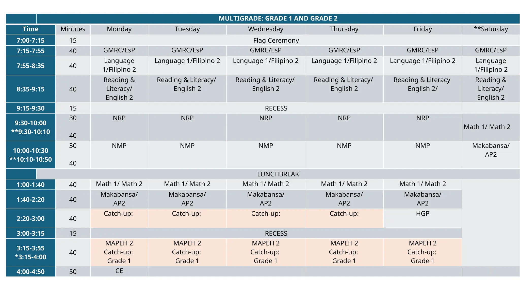 PROJECT-BANGON-ARAL.PROJECT-BANGON-ARAL.pptx