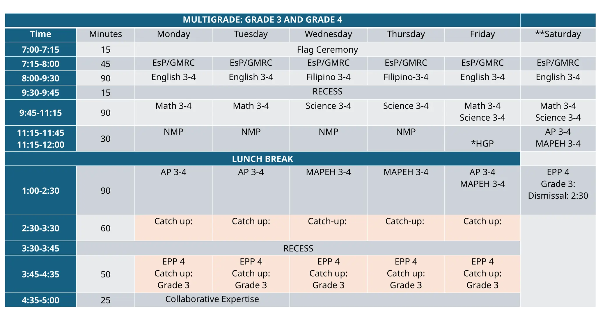 PROJECT-BANGON-ARAL.PROJECT-BANGON-ARAL.pptx
