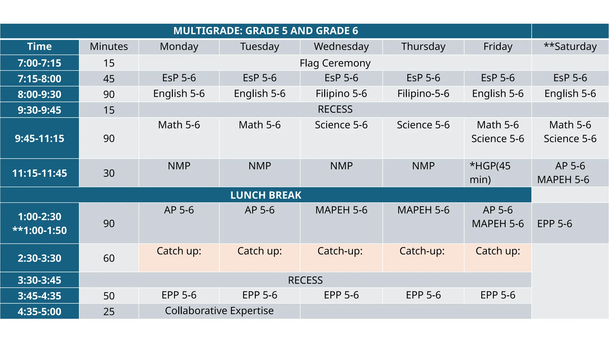 PROJECT-BANGON-ARAL.PROJECT-BANGON-ARAL.pptx