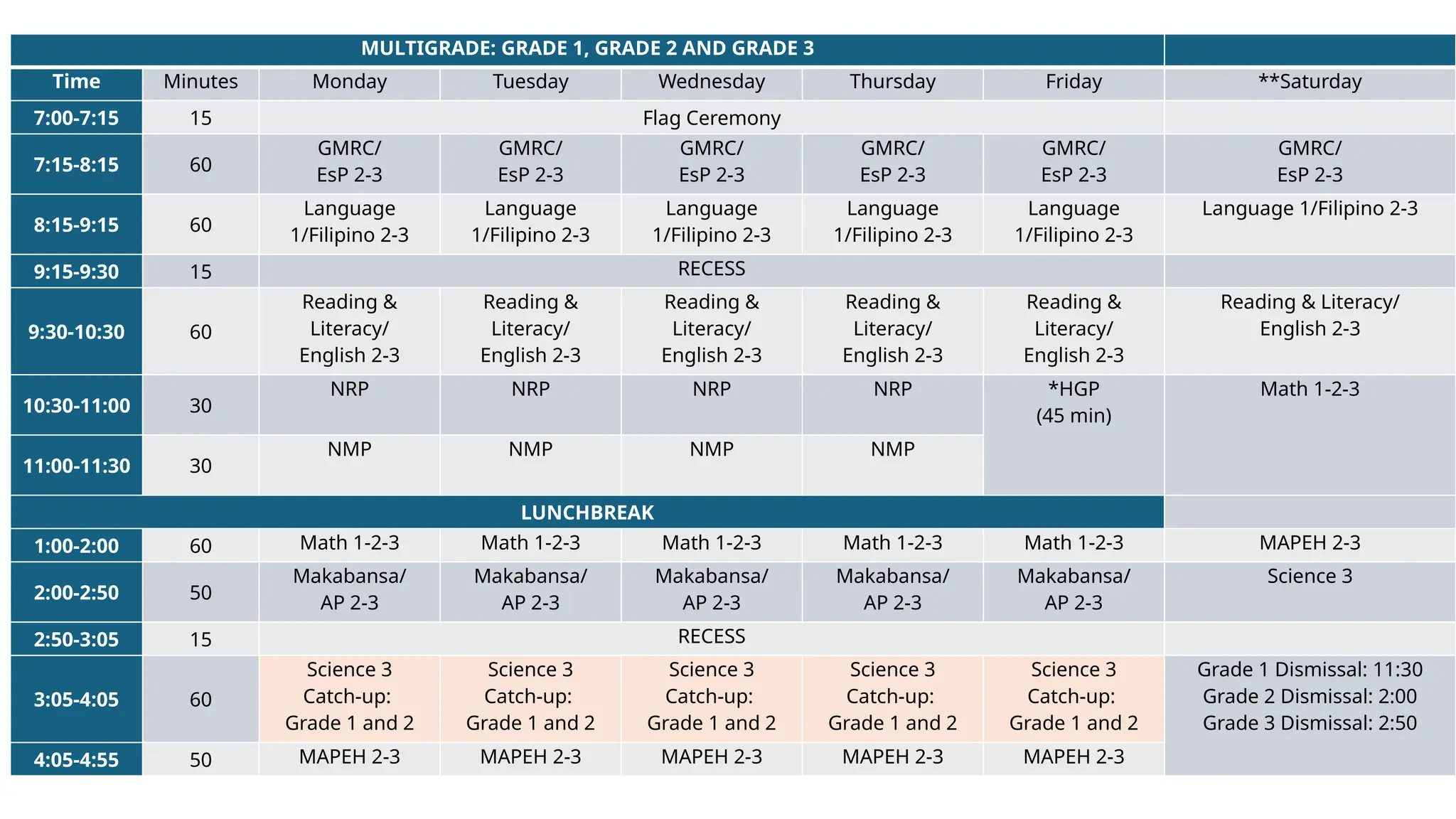 PROJECT-BANGON-ARAL.PROJECT-BANGON-ARAL.pptx
