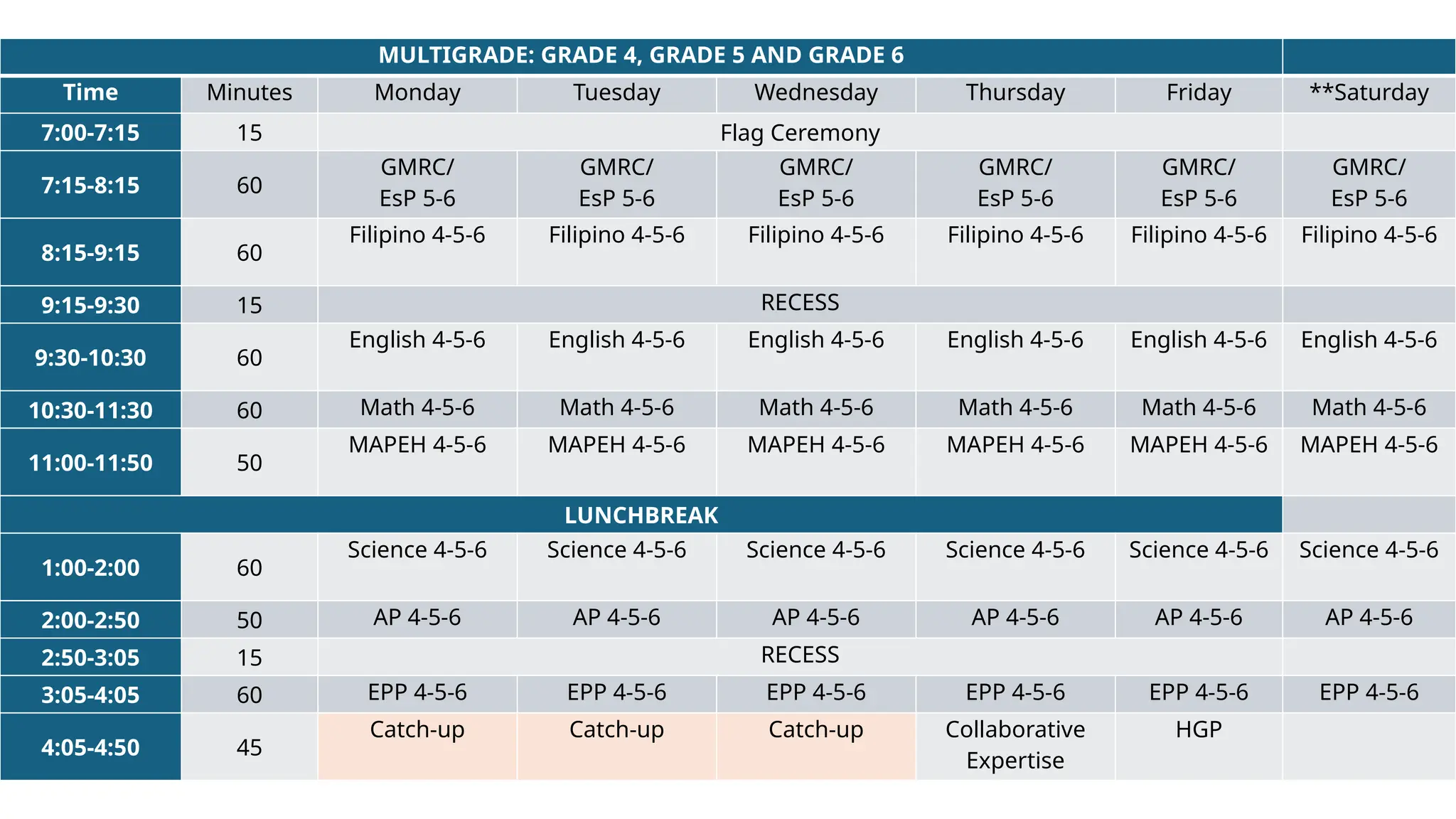 PROJECT-BANGON-ARAL.PROJECT-BANGON-ARAL.pptx