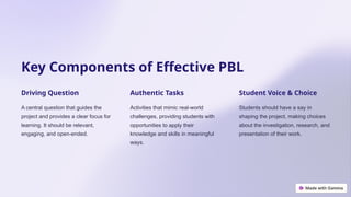Project-Based-Learning-PBL DepEd Technology and Livelihood Education | PPTX
