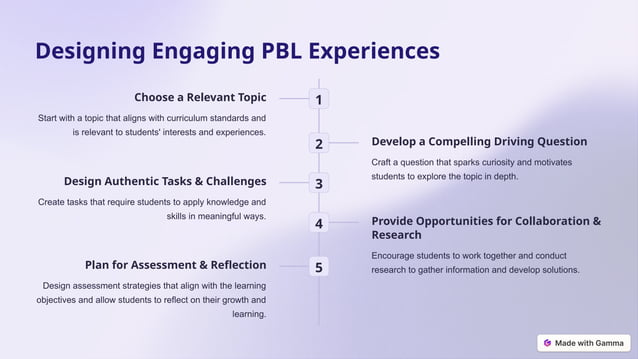 Project-Based-Learning-PBL DepEd Technology and Livelihood Education | PPTX