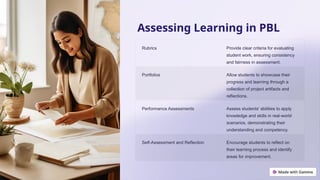 Project-Based-Learning-PBL DepEd Technology and Livelihood Education | PPTX