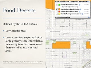 Community Geography | PDF