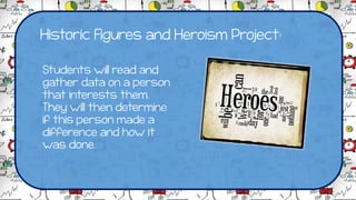 Project-Based Learning | PPTX