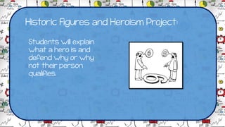 Project-Based Learning | PPTX