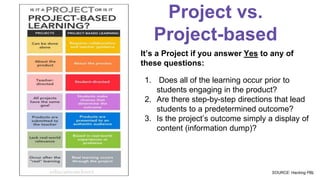 Project-based learning | PPTX