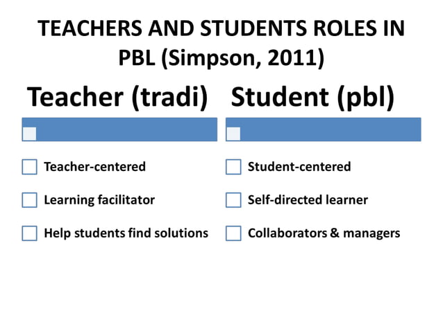 Project-based learning - Tchello & Erwin | PPT