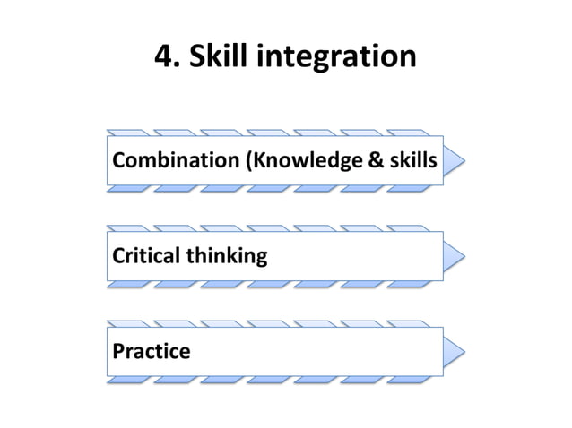 Project-based learning - Tchello & Erwin | PPT