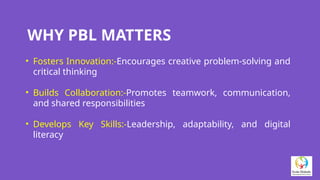 Project-Based Learning Modules Fostering Innovation and Collaboration.pptx