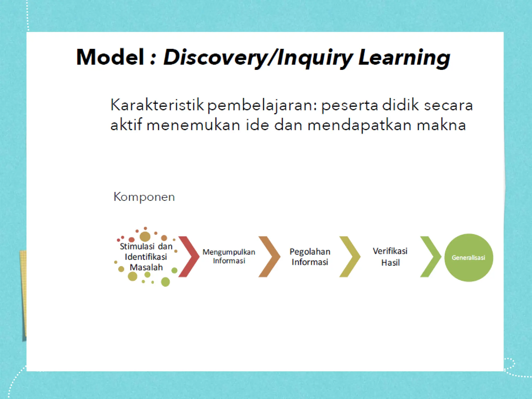 Project-Based Learning SMP Model Pembelajaran | PPT