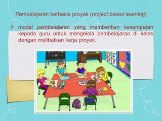 Project-Based Learning SMP Model Pembelajaran | PPT
