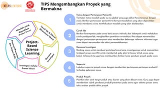 Project-Based Science Learning.pdf