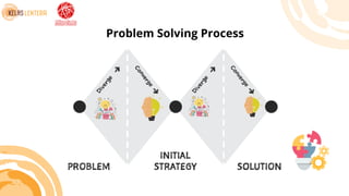 Project-Based Science Learning.pdf