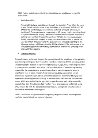 Project bullying | DOCX