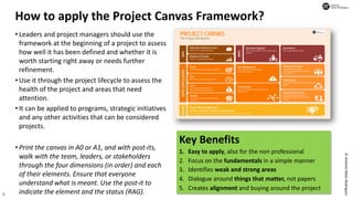 projecto canvas the business model canvas | PDF