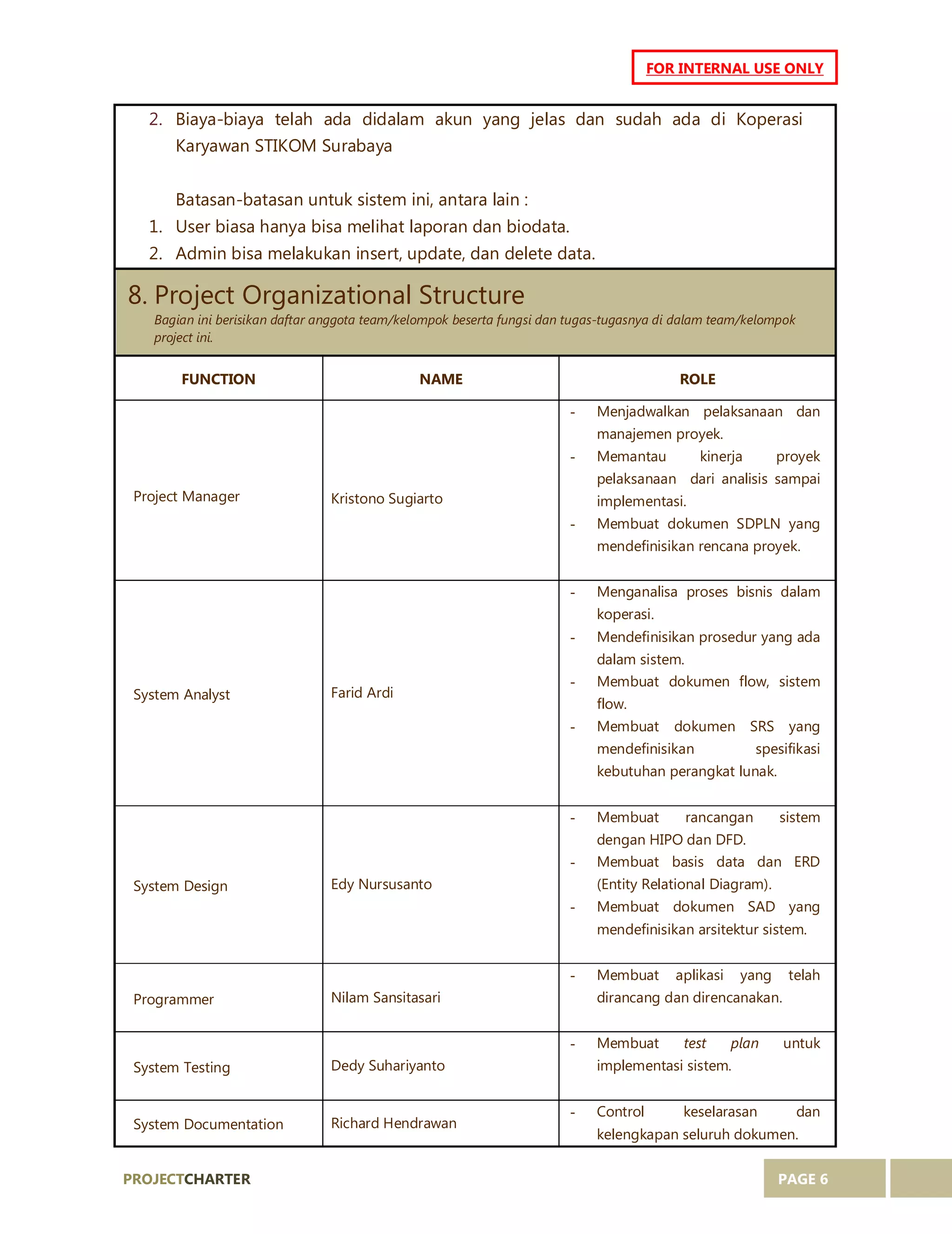 Project charter-Contoh | PDF