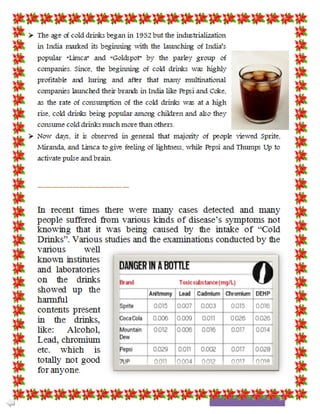 Project chemistry cold drinks | PDF
