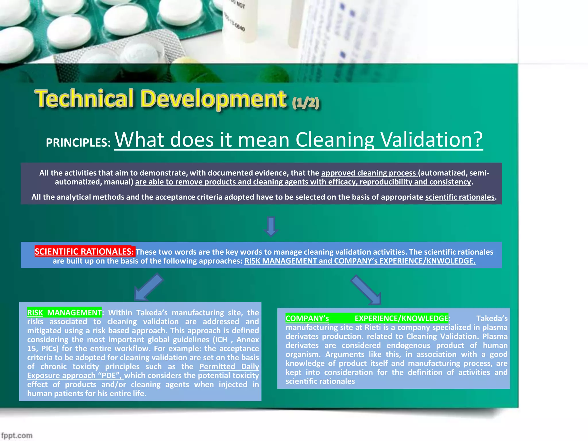 Cleaning Validation Support | PPT