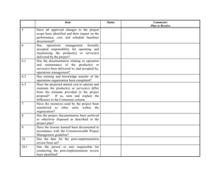Project closeout transition checklist | PPT