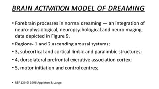 Cognitive neuroscience of dreaming | PPTX