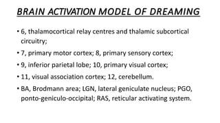 Cognitive neuroscience of dreaming | PPTX