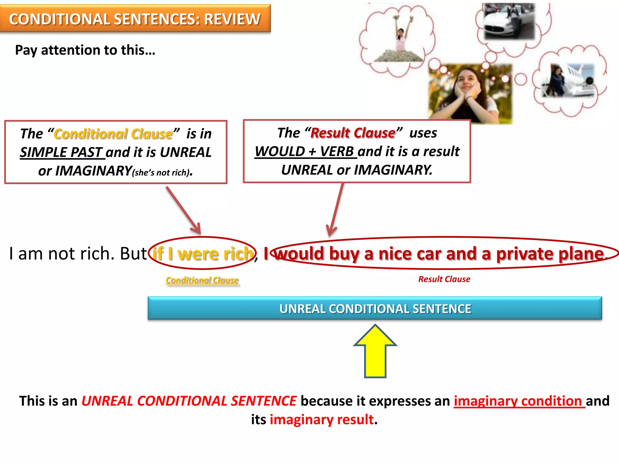Project conditional sentences. review. | PPTX