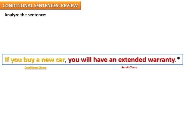 Project conditional sentences. review. | PPTX