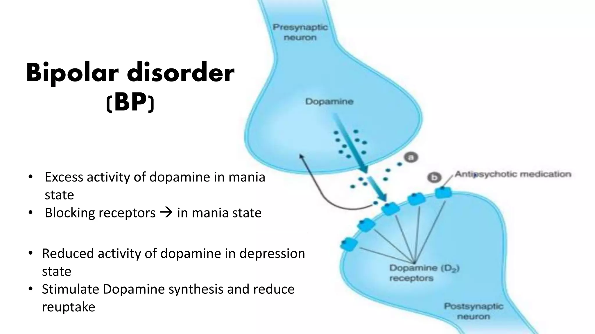 biochemistry of psychiatric disorders | PPTX