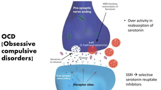biochemistry of psychiatric disorders | PPTX