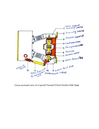 Dankuni Coal Complex | PDF