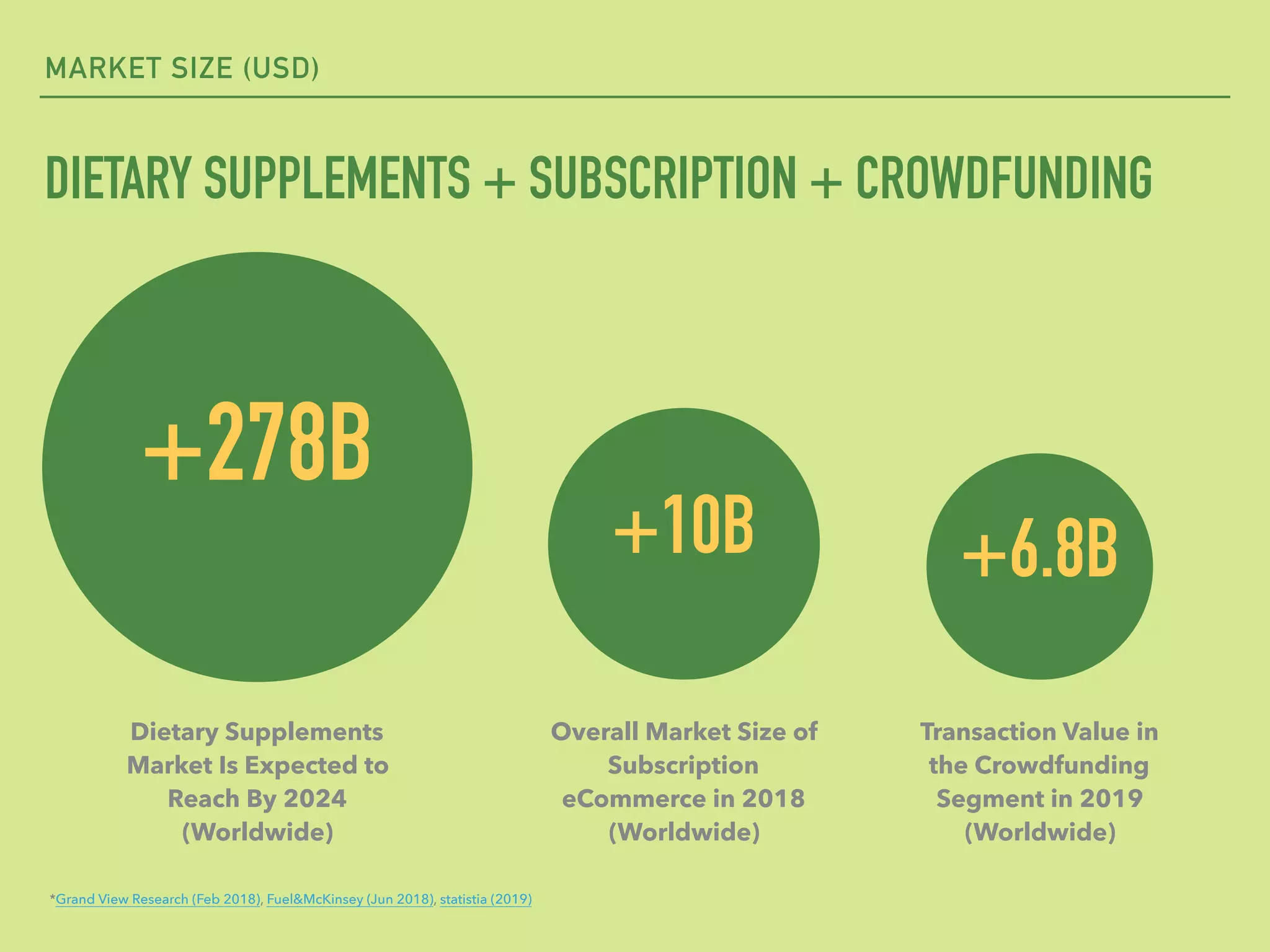 Project Emerald Tablet | PPT