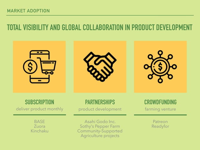 Project Emerald Tablet | PPT