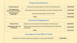 PROJECT-business plan english about a an orphanage.pptx
