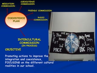 COEXISTENCE PROJECT | PPT