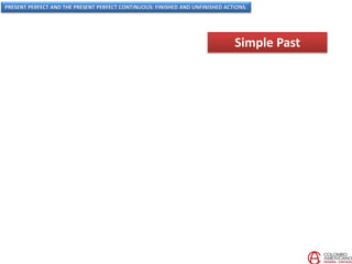 C15 U2 Project finished and unfinished actions. present perfect and ...